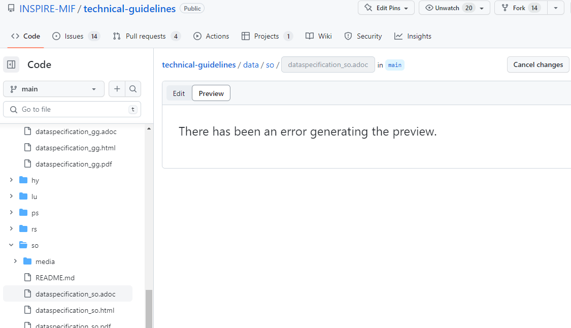 Asciidoc Adoc Preview Does Not Work · Community · Discussion 55286 · Github 