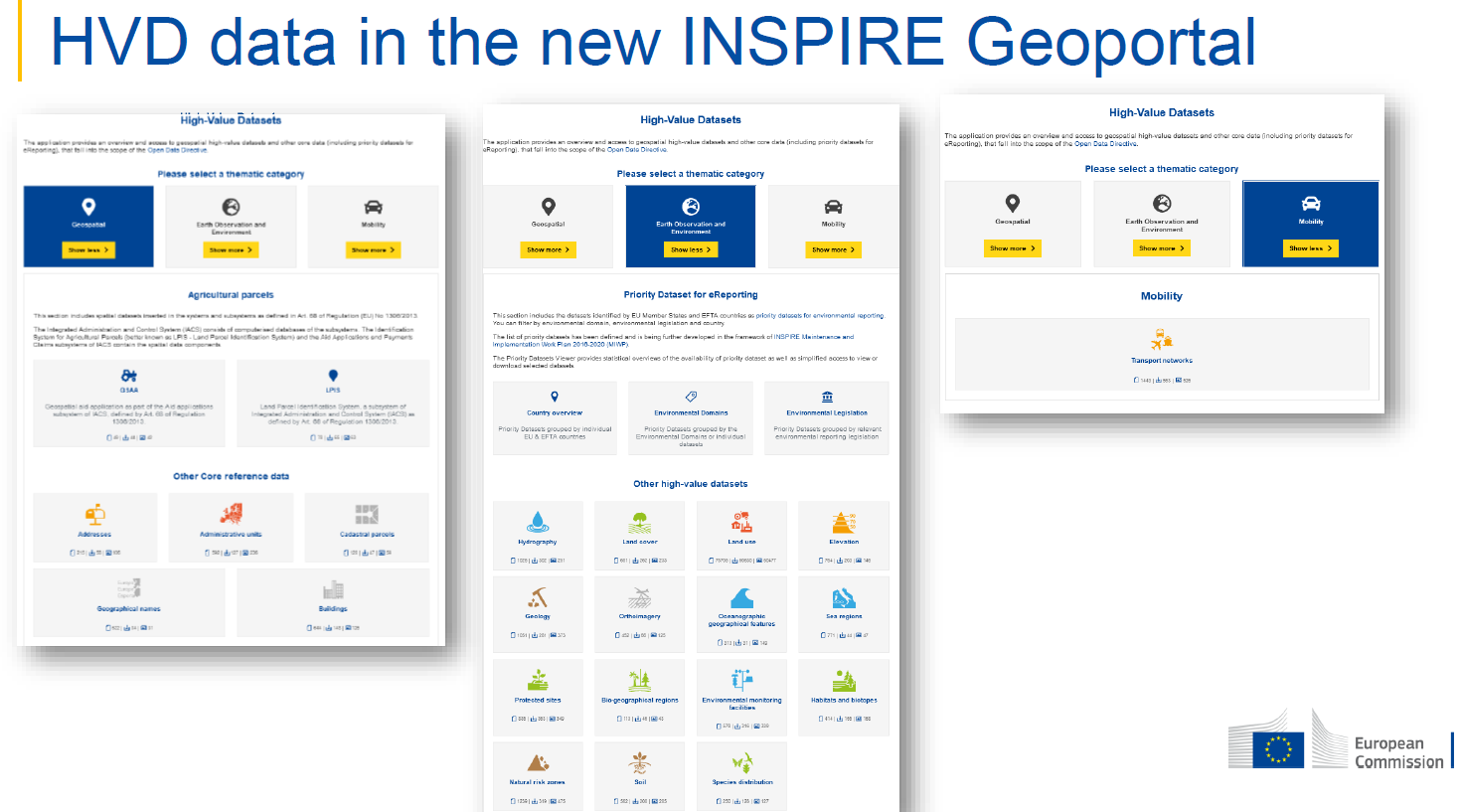 Inspire and High Value Datasets ? · INSPIRE-MIF helpdesk · Discussion #160 · GitHub