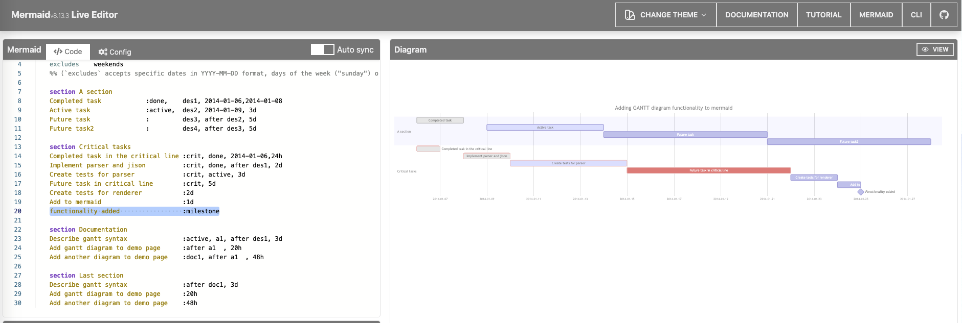 Gantt chart milestone example in gantt.md is not working · Issue #2467 ... Gantt chart milestone example in gantt.md is not working · Issue #2467 ...