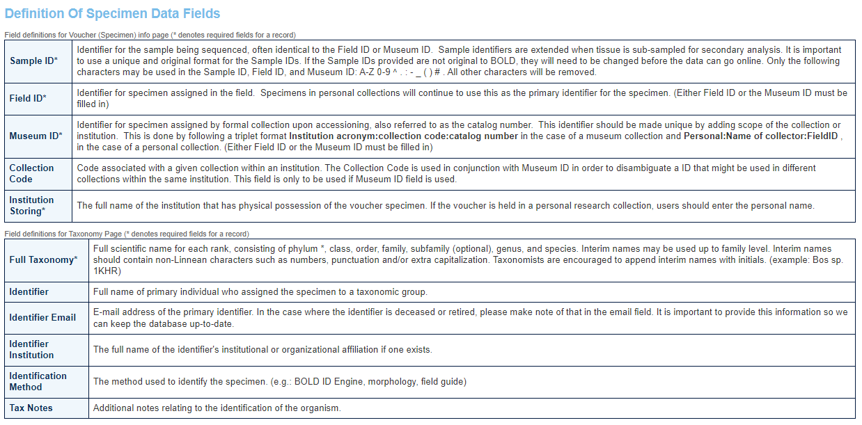 GitHub - kn0w0n3/Digital-DNA: DNA barcoding data collection app