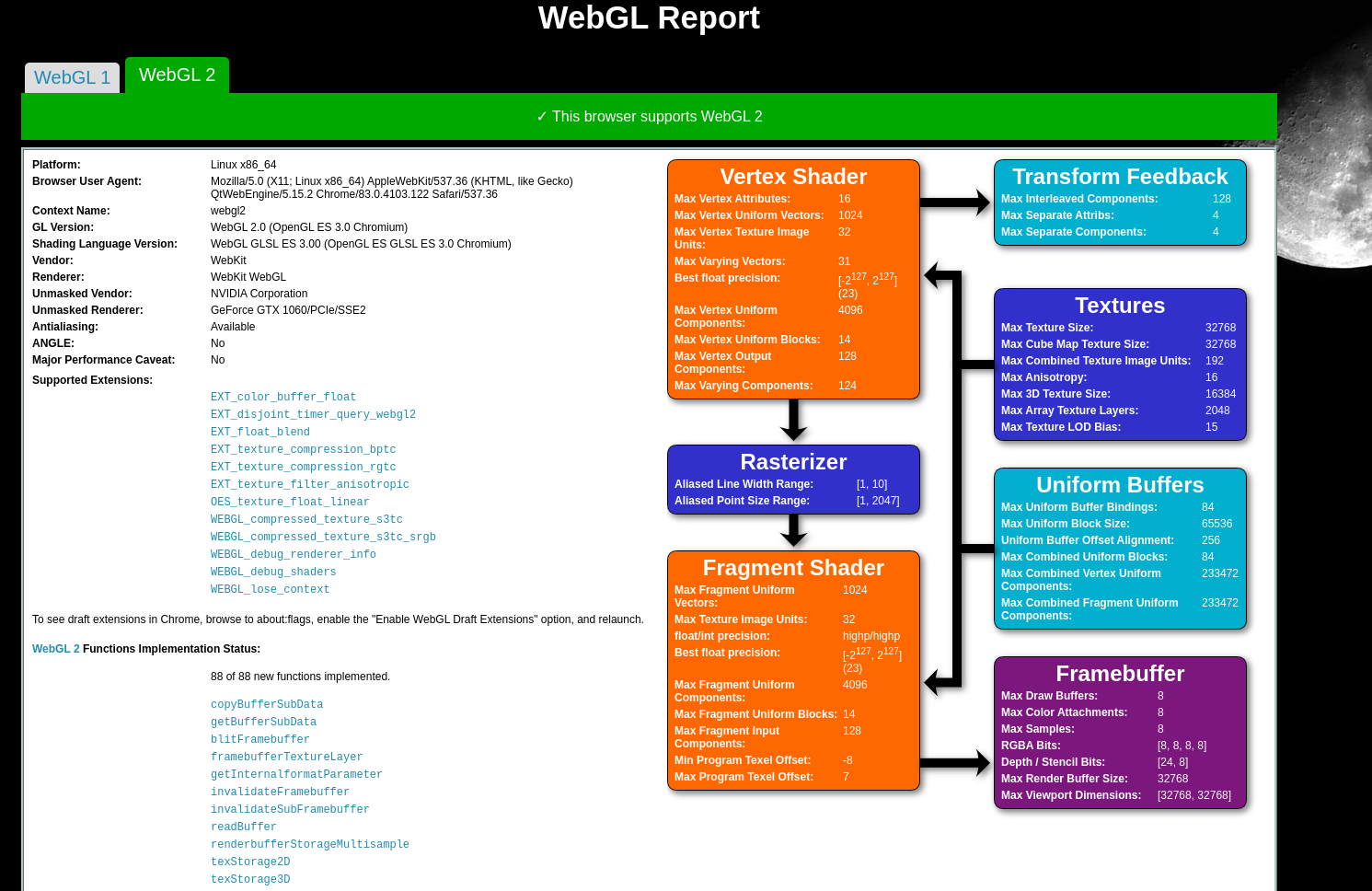 - WebGL is not supported by your browser - for scatter, line, scatter3d plots · Issue #74 ...