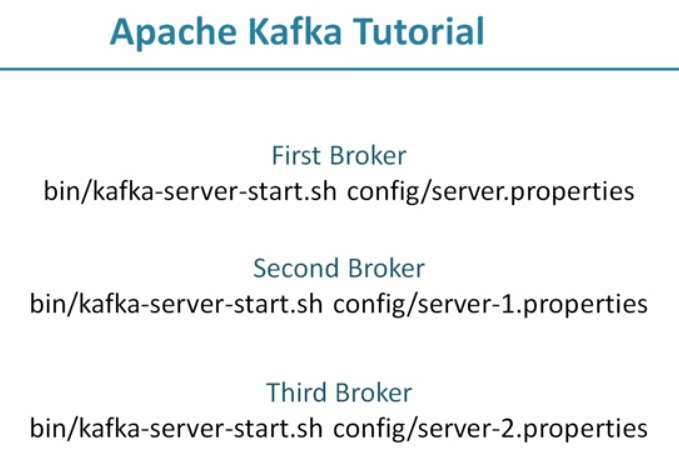 kafka screenshots · GitHub