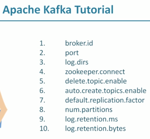 kafka screenshots · GitHub