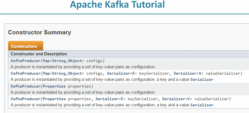 kafka screenshots · GitHub