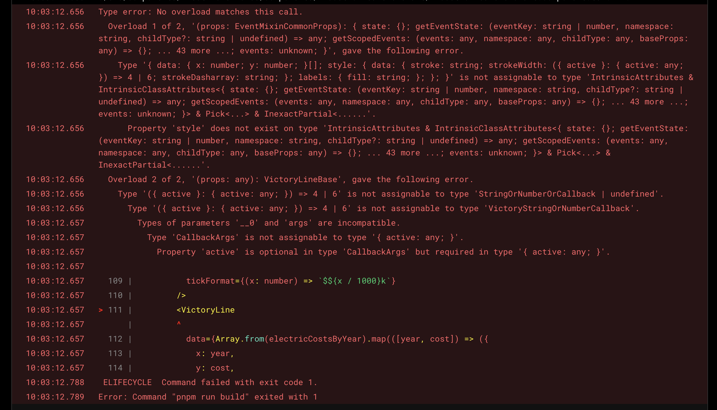 Typescript 522 Issue In Victorylinebase · Issue 2639 · Formidablelabsvictory · Github