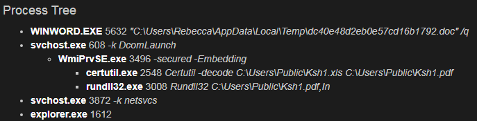 maldoc missing behaviour and dropped files · Issue #370 · kevoreilly/CAPEv2 · GitHub