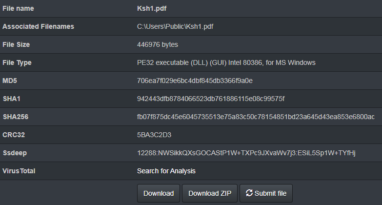 maldoc missing behaviour and dropped files · Issue #370 · kevoreilly/CAPEv2 · GitHub