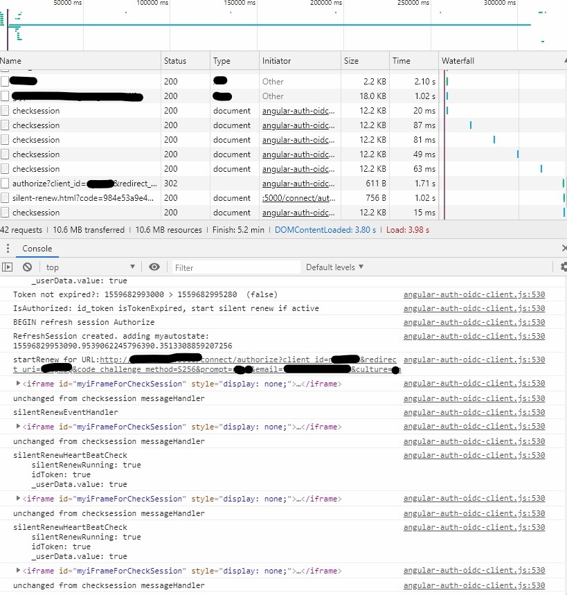 Silent Renew - Renews Token only once · Issue #448 · damienbod/angular-auth-oidc-client · GitHub
