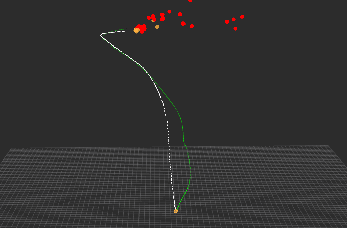 Incorporating My Own GNSS Measurement Update · Issue #194 · rpng/open_vins · GitHub