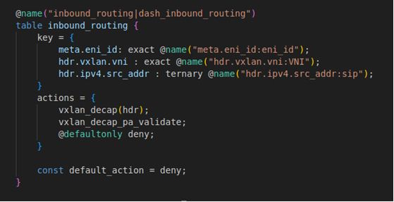 Q: P4 bmv2 pipeline source code · Issue #382 · sonic-net/DASH · GitHub
