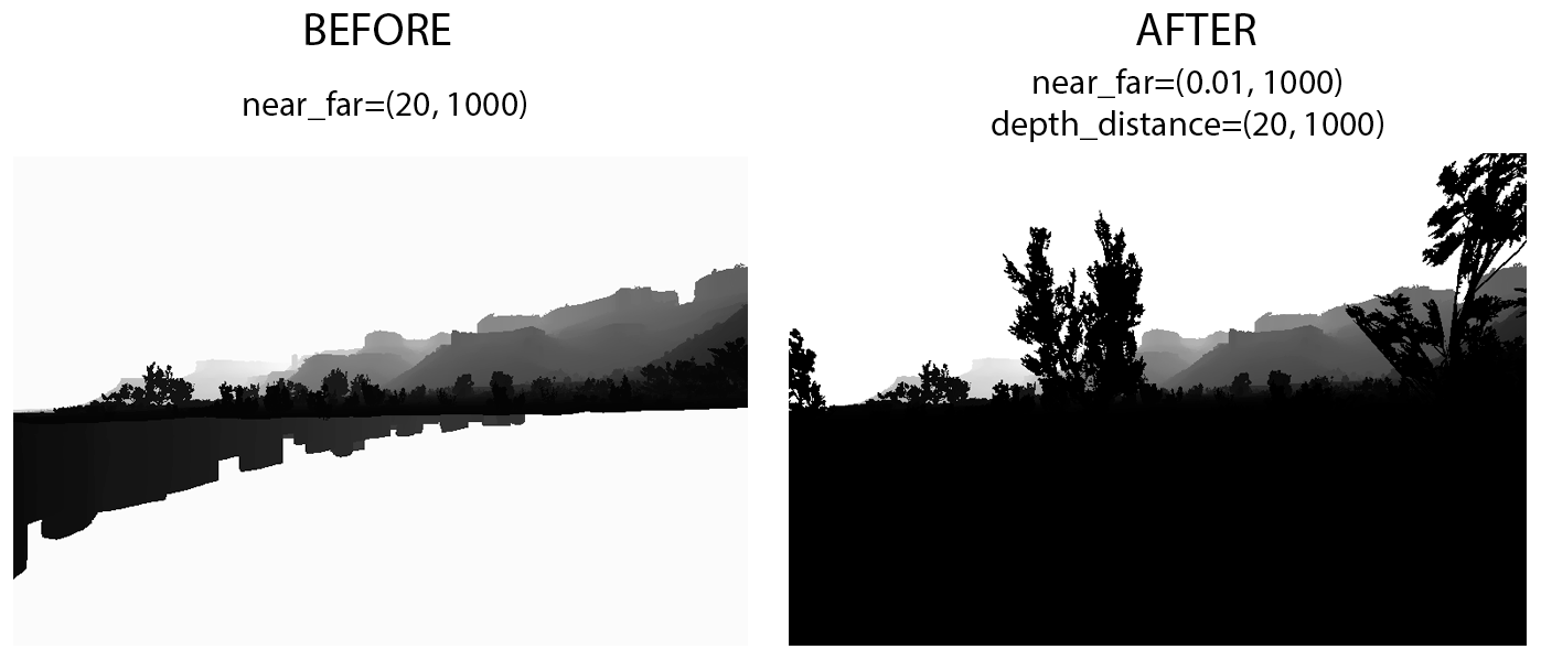 Pixel-Depth Scaling Incorrect · Issue #102 · BeamNG/BeamNGpy · GitHub