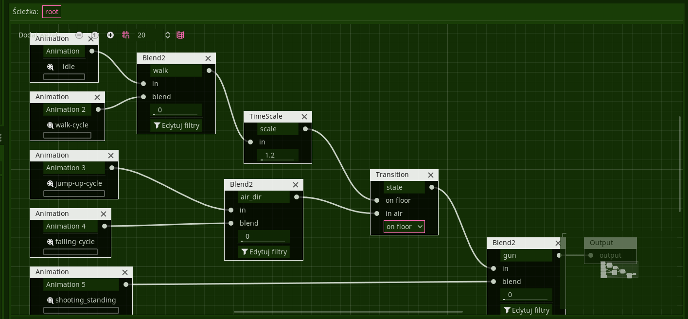 Glitchy dropdown in animation tree · Issue #33909 · godotengine/godot ...