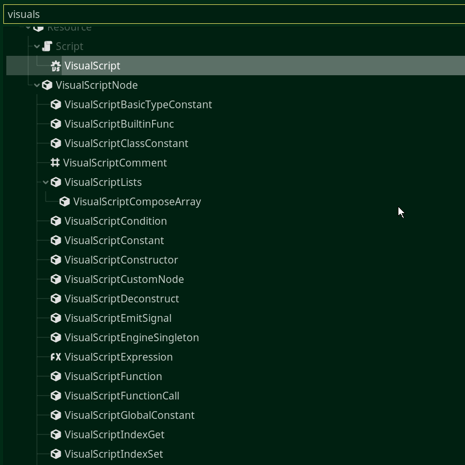The problem with VisualShader nodes count · Issue #55267 · godotengine/godot · GitHub