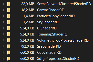 `shader_cache` directory gets bloated over time · Issue #73174 · godotengine/godot · GitHub