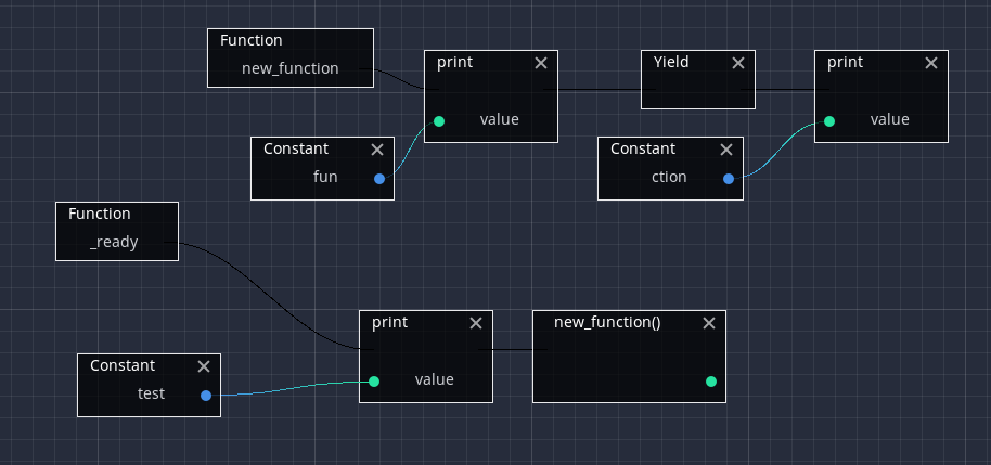 Visual script/GraphEdit line drawing looks broken on master · Issue #42738 · godotengine/godot ...