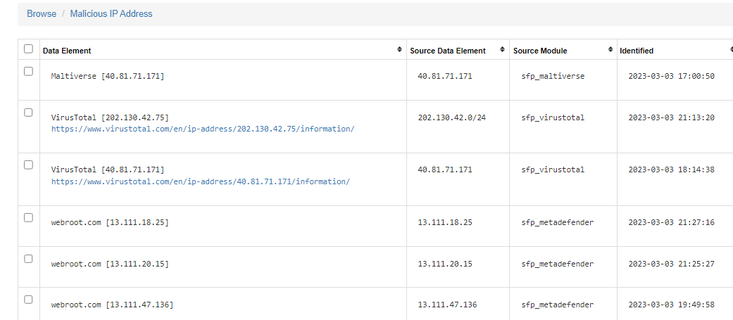 Website and Ip address mentioned in the report · Issue #1762 ...