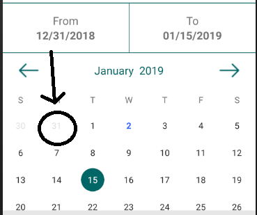 Remove past dates and next months dates from the current month · Issue ...