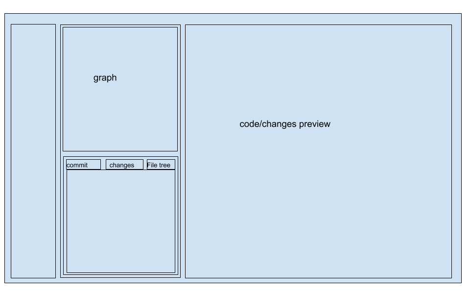Vertical orientation - responsive commits column · Issue #193 · fork-dev/TrackerWin · GitHub