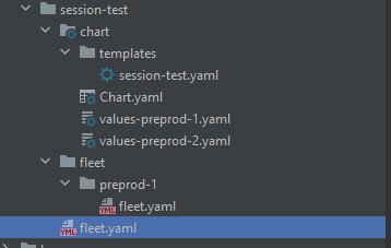 Helm upgrade every 10 hours causes problems if bundle name is equal to release name · Issue #898 ...