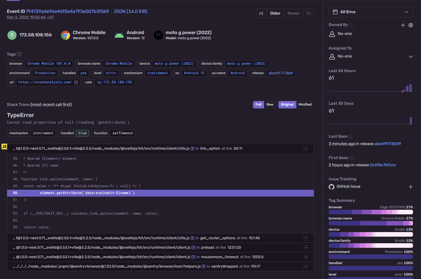 Error Related To Sveltekit S New Link Prefetch Options · Issue 7946 · Sveltejs Kit · Github