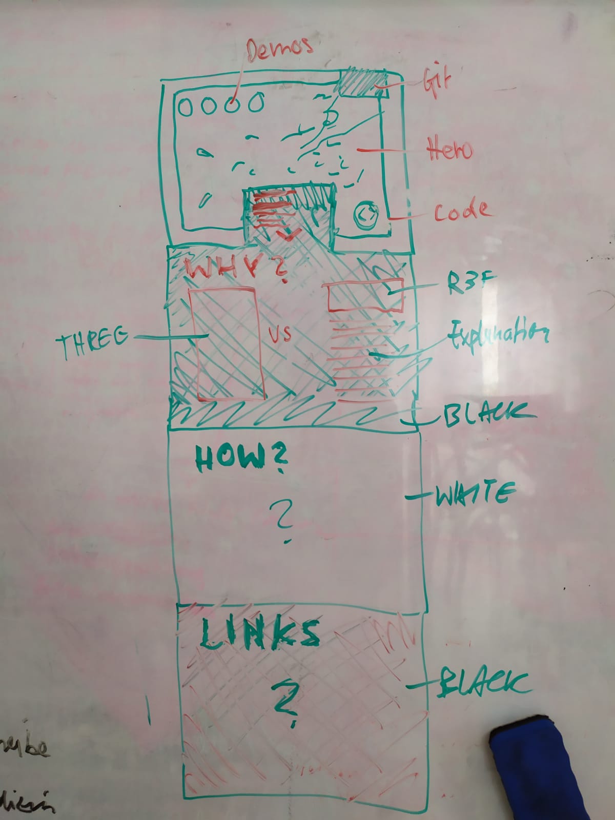 help wanted for creating a website · Issue #206 · pmndrs/react-three-fiber · GitHub