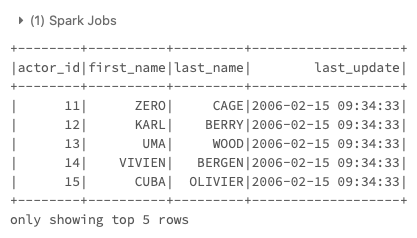 GitHub - tananugrah/learning_spark: learning basic operation of spark ...