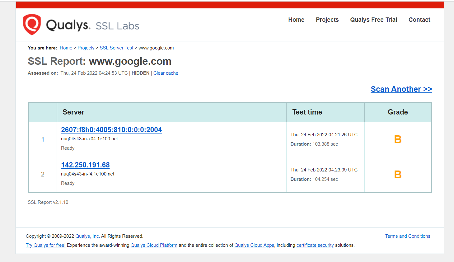 ipv6 not working · Issue #880 · ssllabs/ssllabs-scan · GitHub
