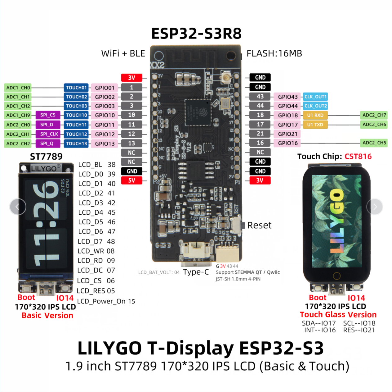 CST816 Touch driver support (IDFGH-10255) (BSP-328) · Issue #178 · espressif/esp-bsp · GitHub