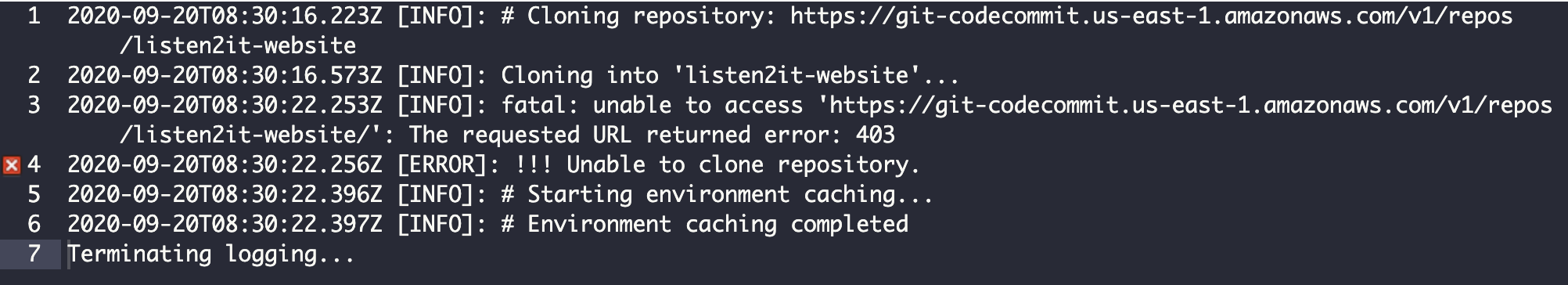 Unable To Clone Repository From Code Commit At Build Step While Deploying To Aws Amplify · Issue