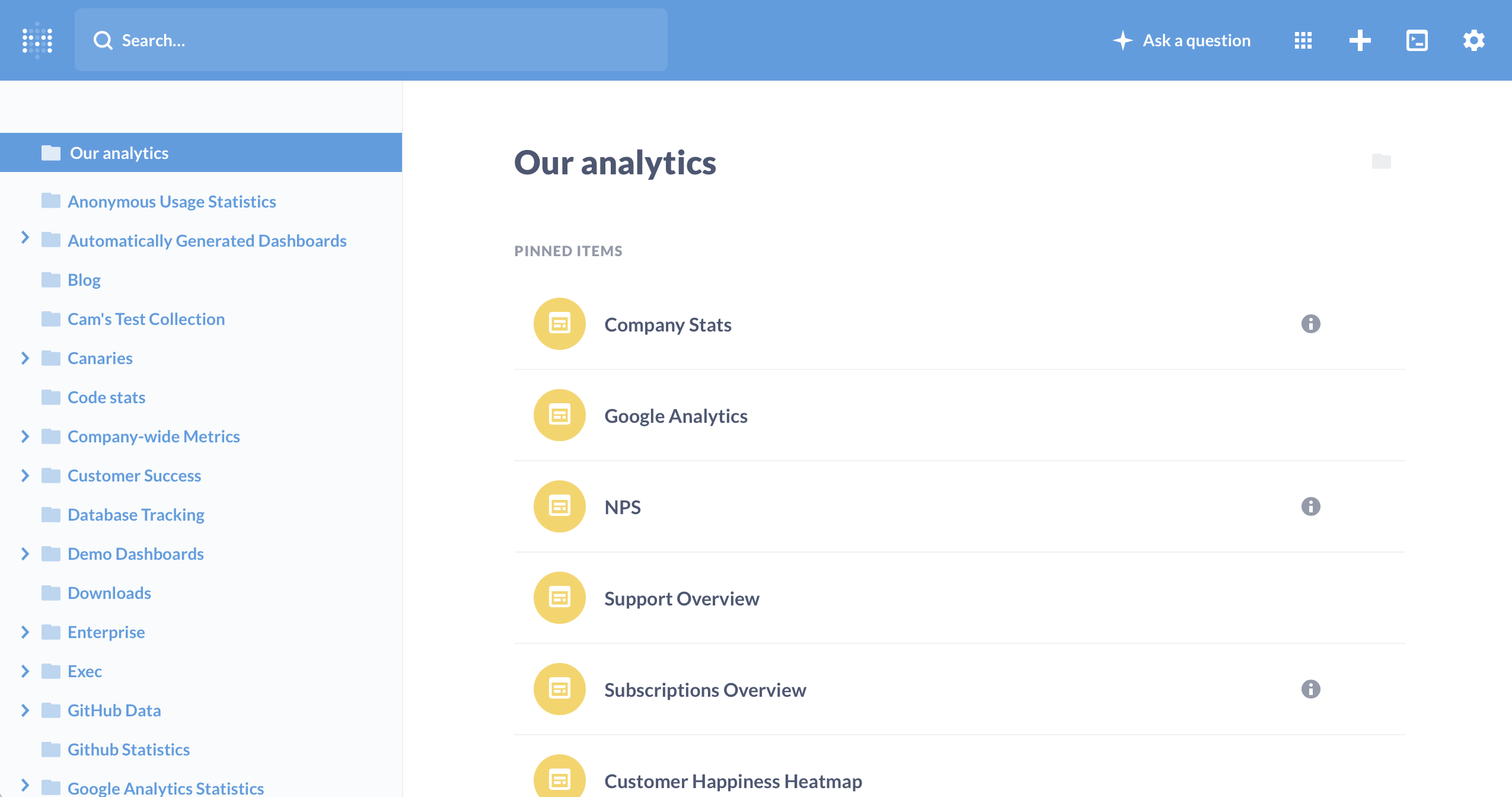 The "New collection" button should be disabled when viewing a collection for which I don't have ...