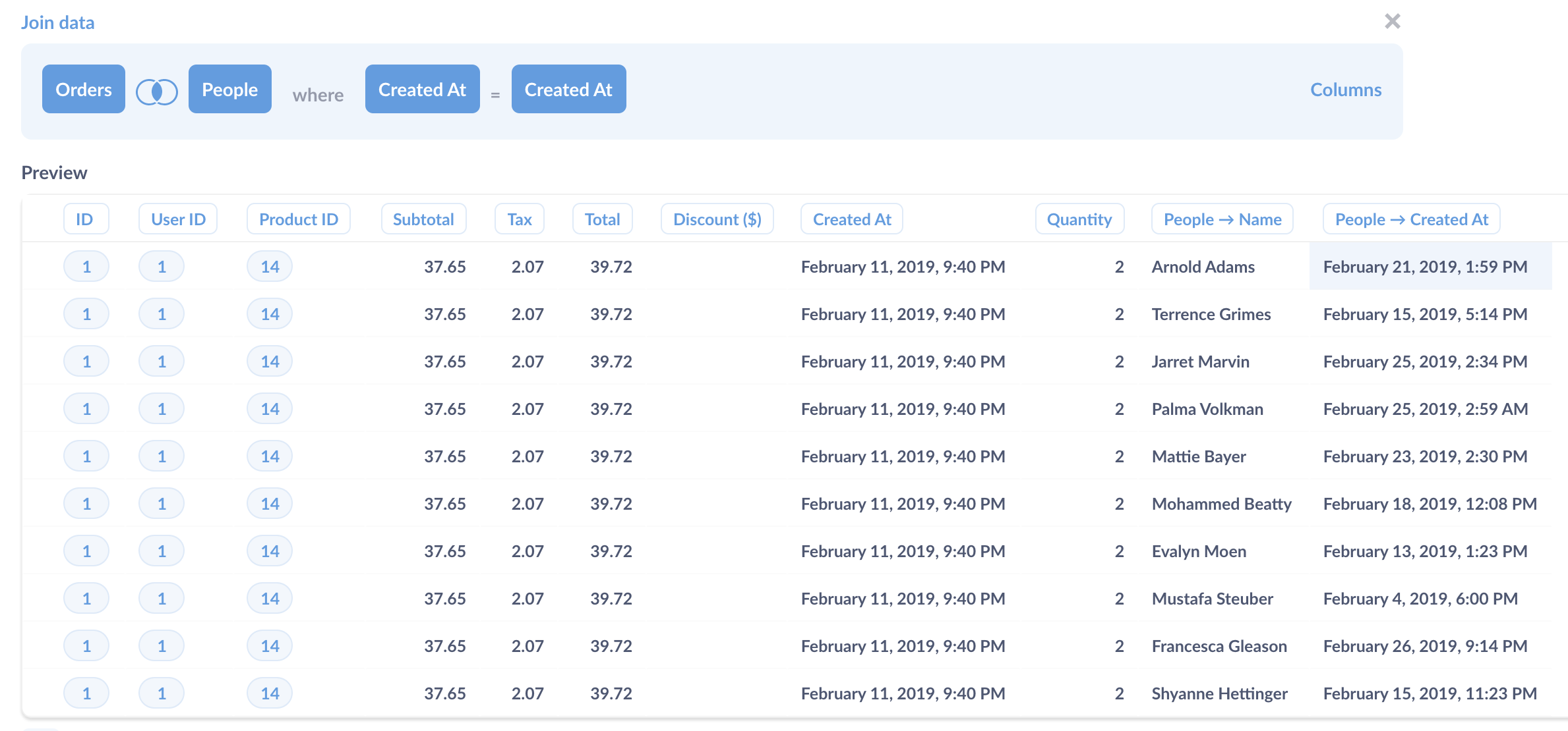Joining behavior on datetime columns needs to be clearer · Issue #17826 ...