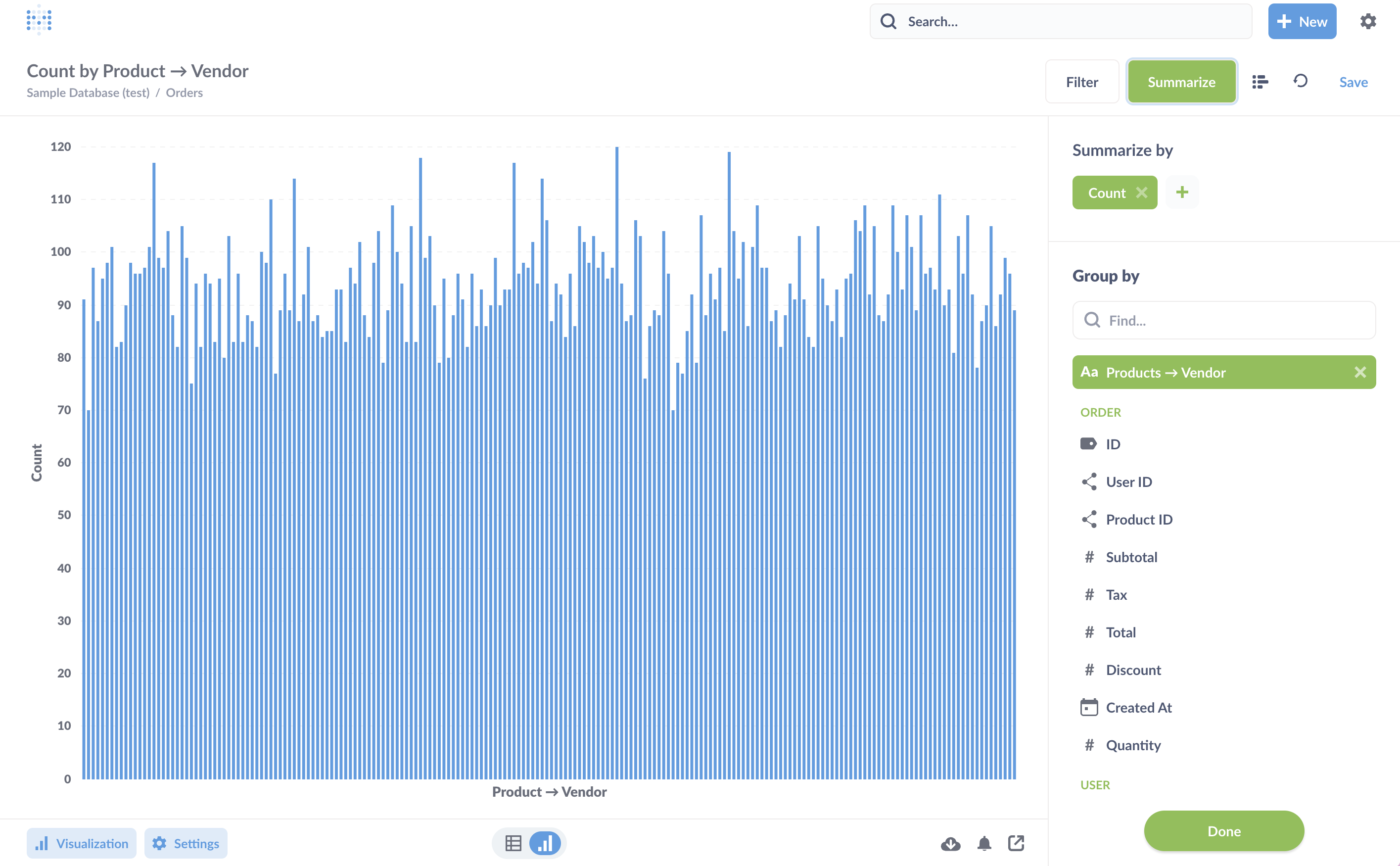 New Bar and Row charts grouped by a categorical dimension should be sorted by the metric ...