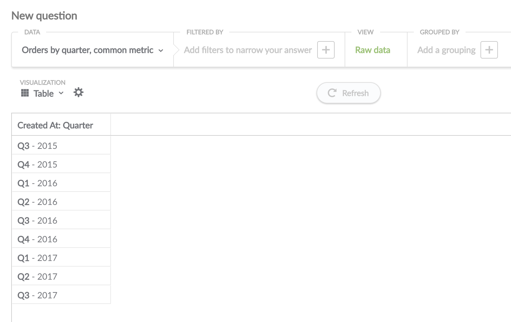 Using A Metric As A Nested Subquery Doesnt Work · Issue 5531 · Metabasemetabase · Github