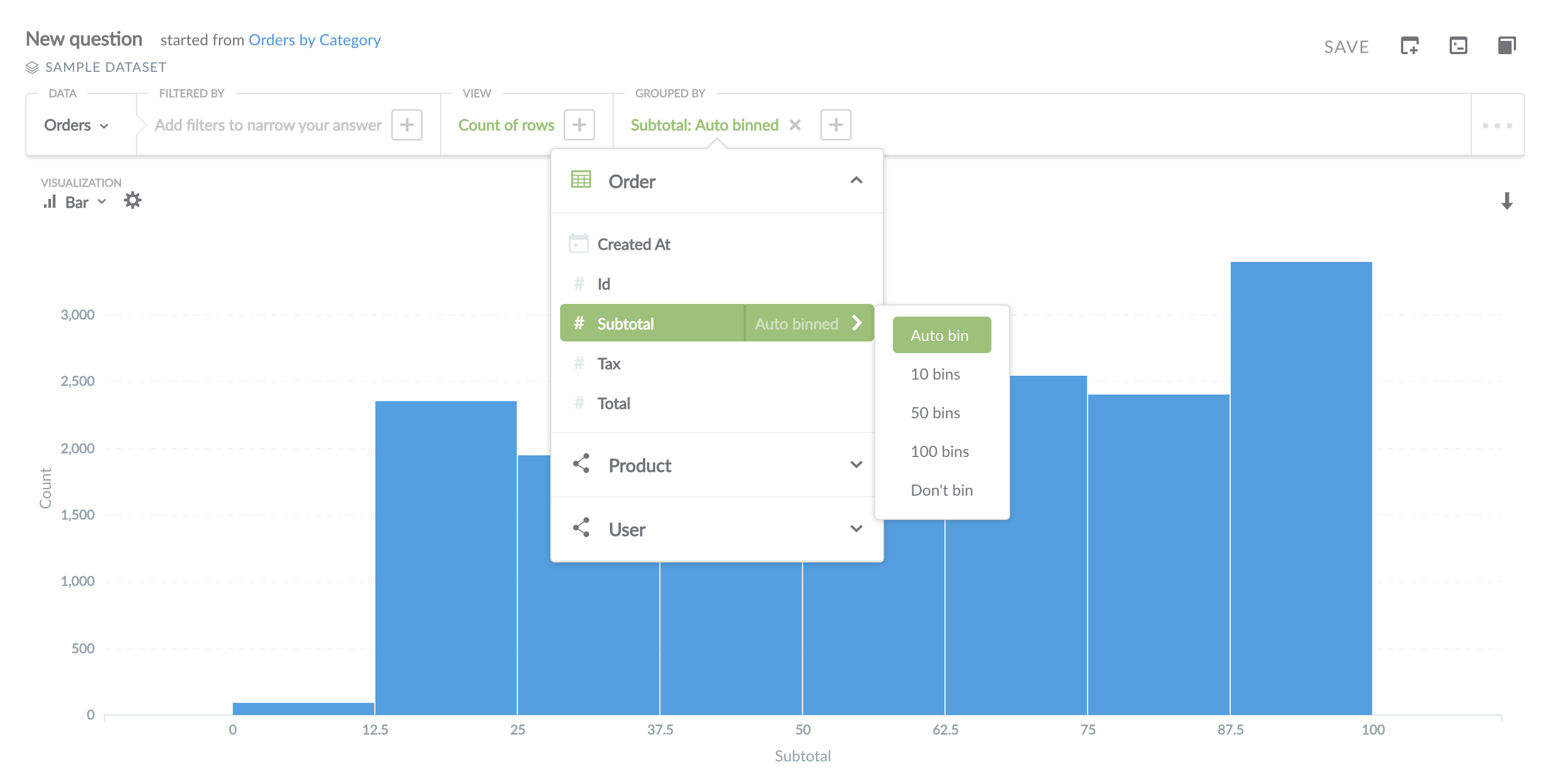 Bin continuous values into discrete bins in breakout histograms and ...