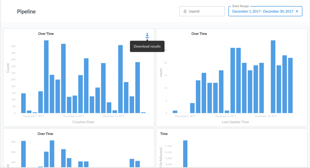 Allow export/download from Public Shared dashboard · Issue #6687 ...