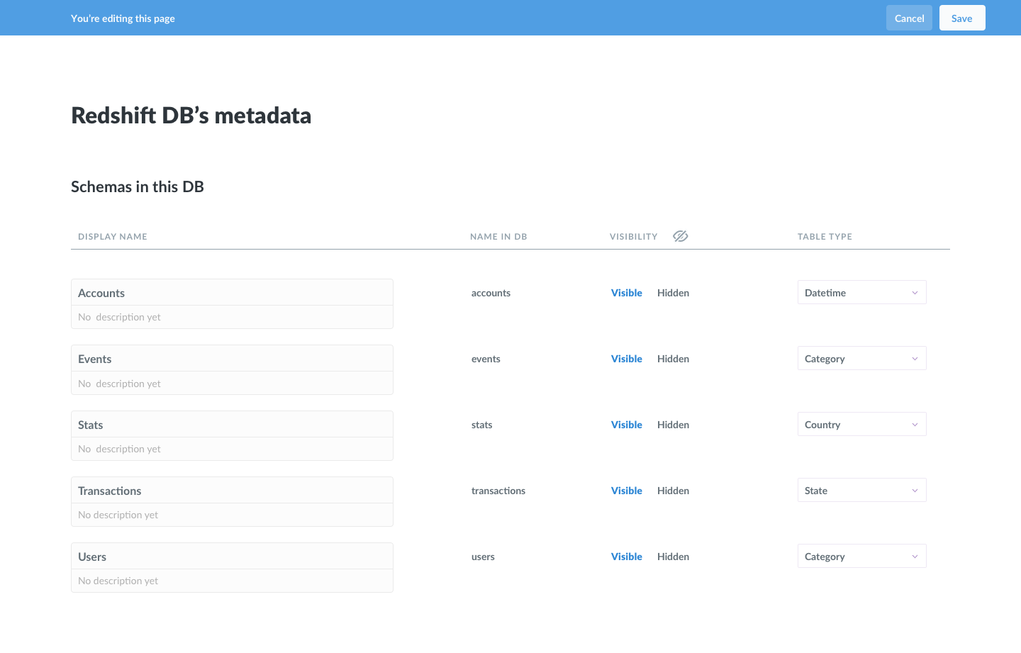 Hide all tables/collections as default · Issue #2146 · metabase/metabase · GitHub