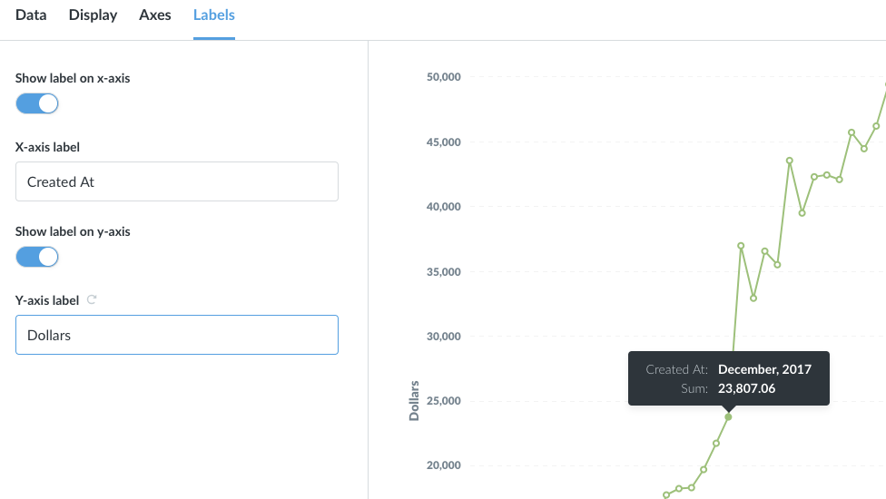 Chart axis and series label settings not reflected in tooltips · Issue ...