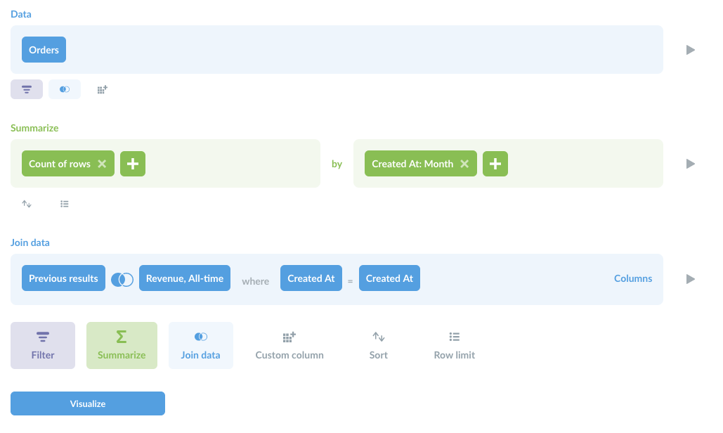 Improve headings when charting unaggregated data or when doing joins · Issue #10547 · metabase ...