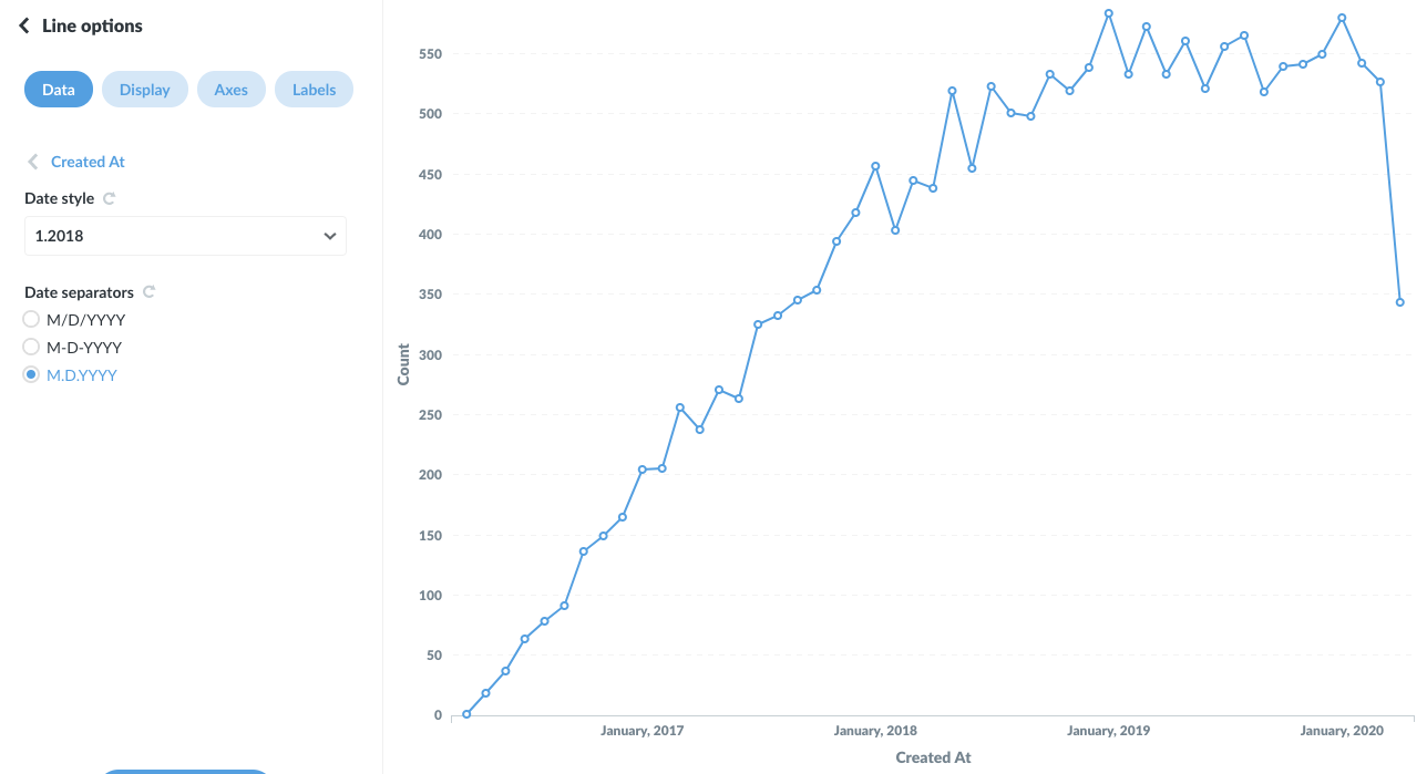 X-axis date formatting settings don't work when scale is "Timeseries" · Issue #11159 · metabase ...