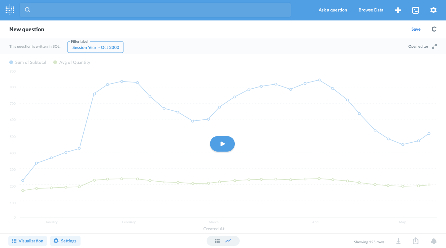 Improve UX while editing SQL/native queries · Issue #11361 · metabase/metabase · GitHub