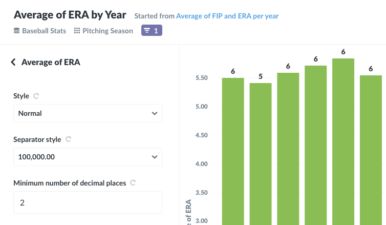 Chart Labels Don T Show Significant Decimals · Issue 11565 · Metabase Metabase · Github