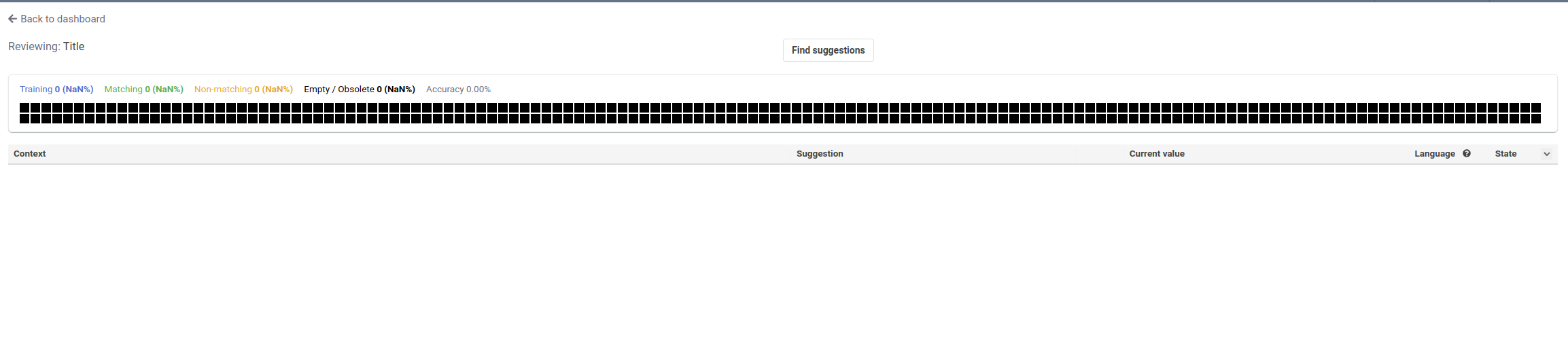 IX Blank table for extractor · Issue #5429 · huridocs/uwazi · GitHub
