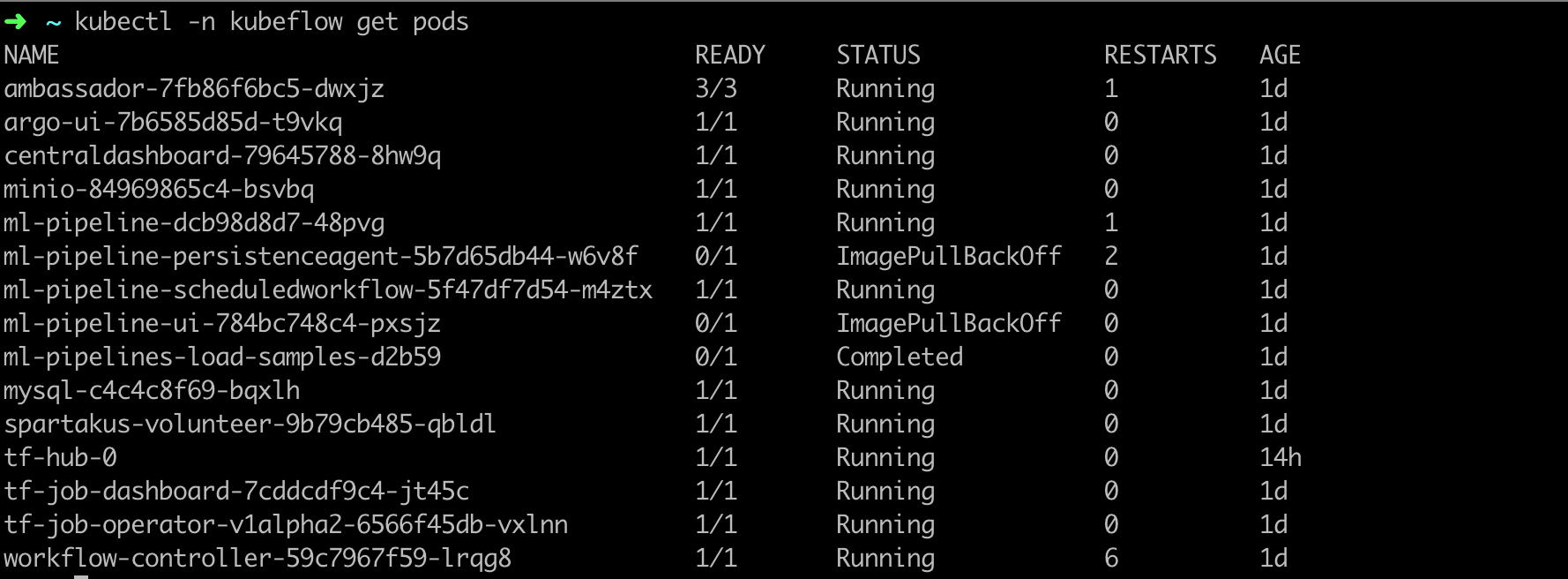Issue Installing Kubeflow 035 Using Kfctl · Issue 2184 · Kubeflowkubeflow · Github