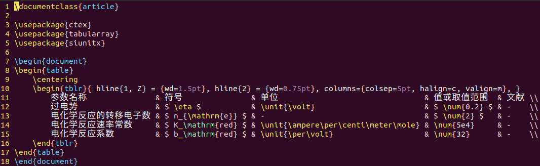 The default settings cann't align the table created by package tabularray · Issue #434 ...