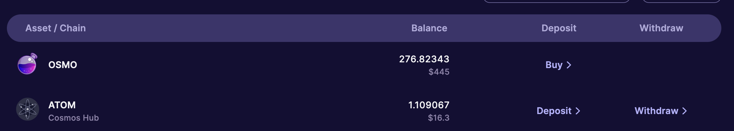 Redesign bug bash · Issue #928 · osmosis-labs/osmosis-frontend · GitHub