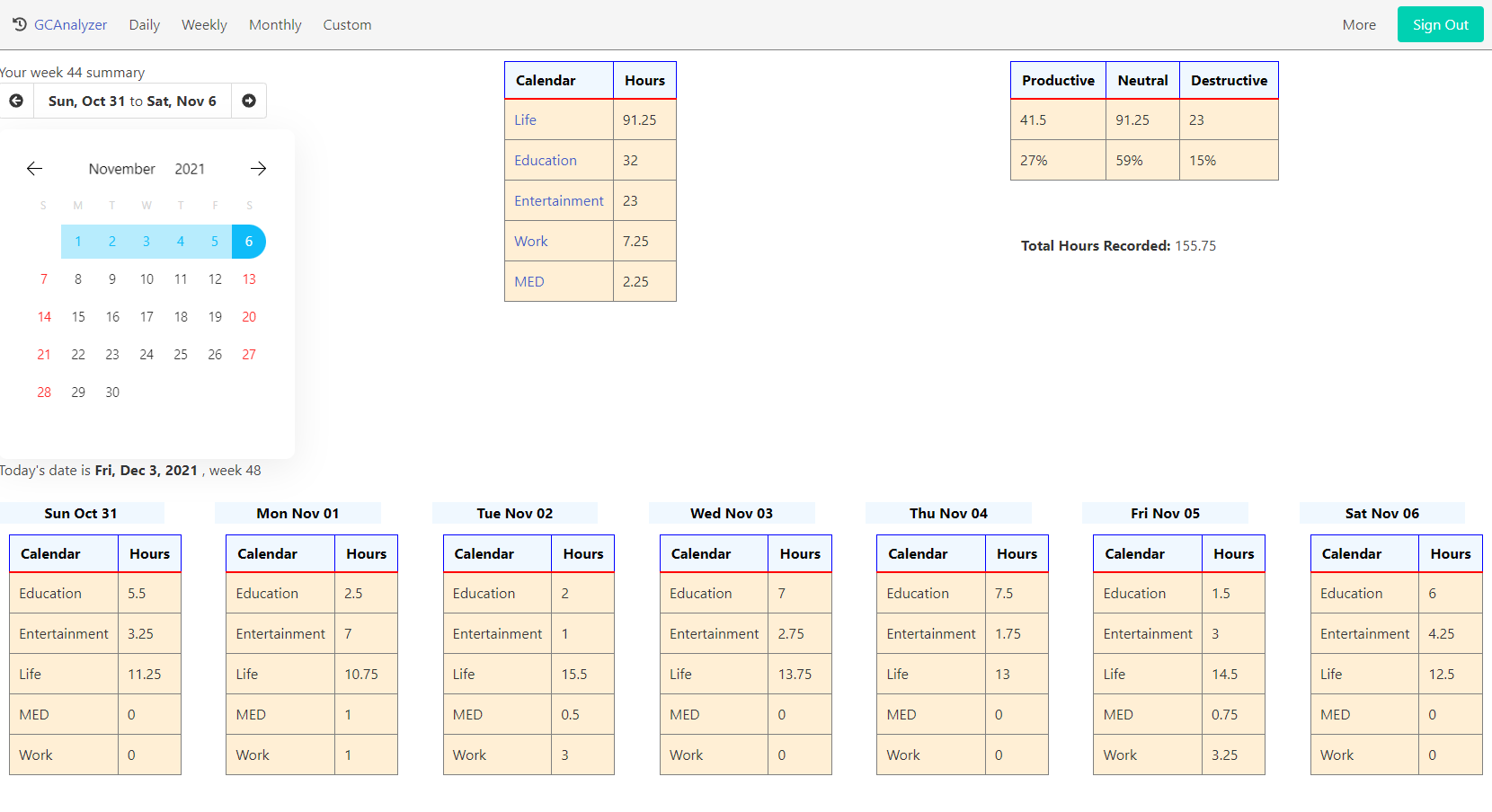 GitHub - Davidmer101/react-node-calendar-analyzer: Analyzes calendars ...