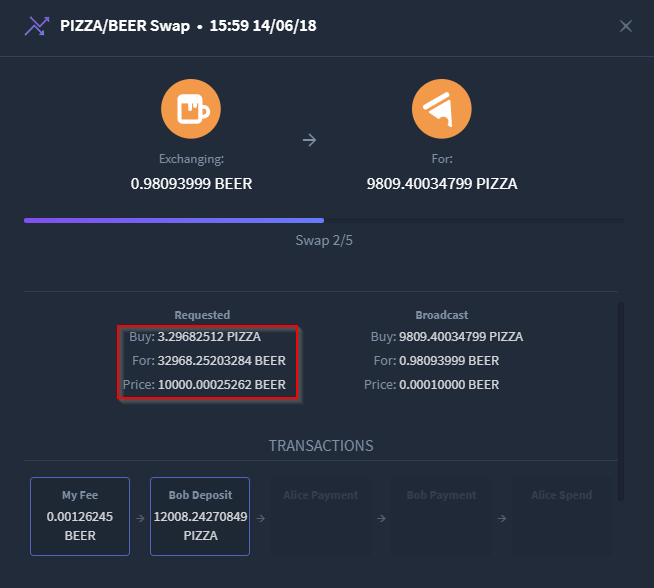 Request swap decimals are reversed · Issue #361 · atomiclabs/hyperdex · GitHub