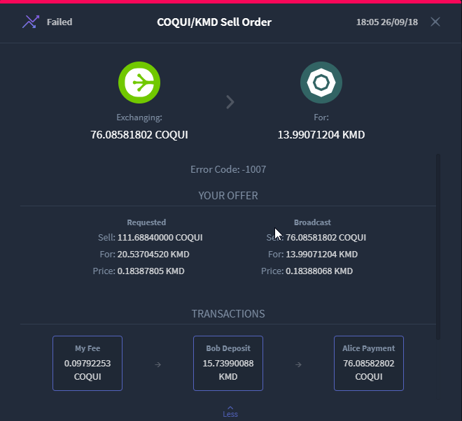 Failed swap after Alice payment · Issue #536 · atomiclabs/hyperdex · GitHub