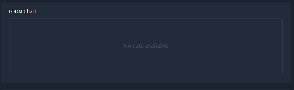 Dashboard view chart disappears · Issue #572 · atomiclabs/hyperdex · GitHub