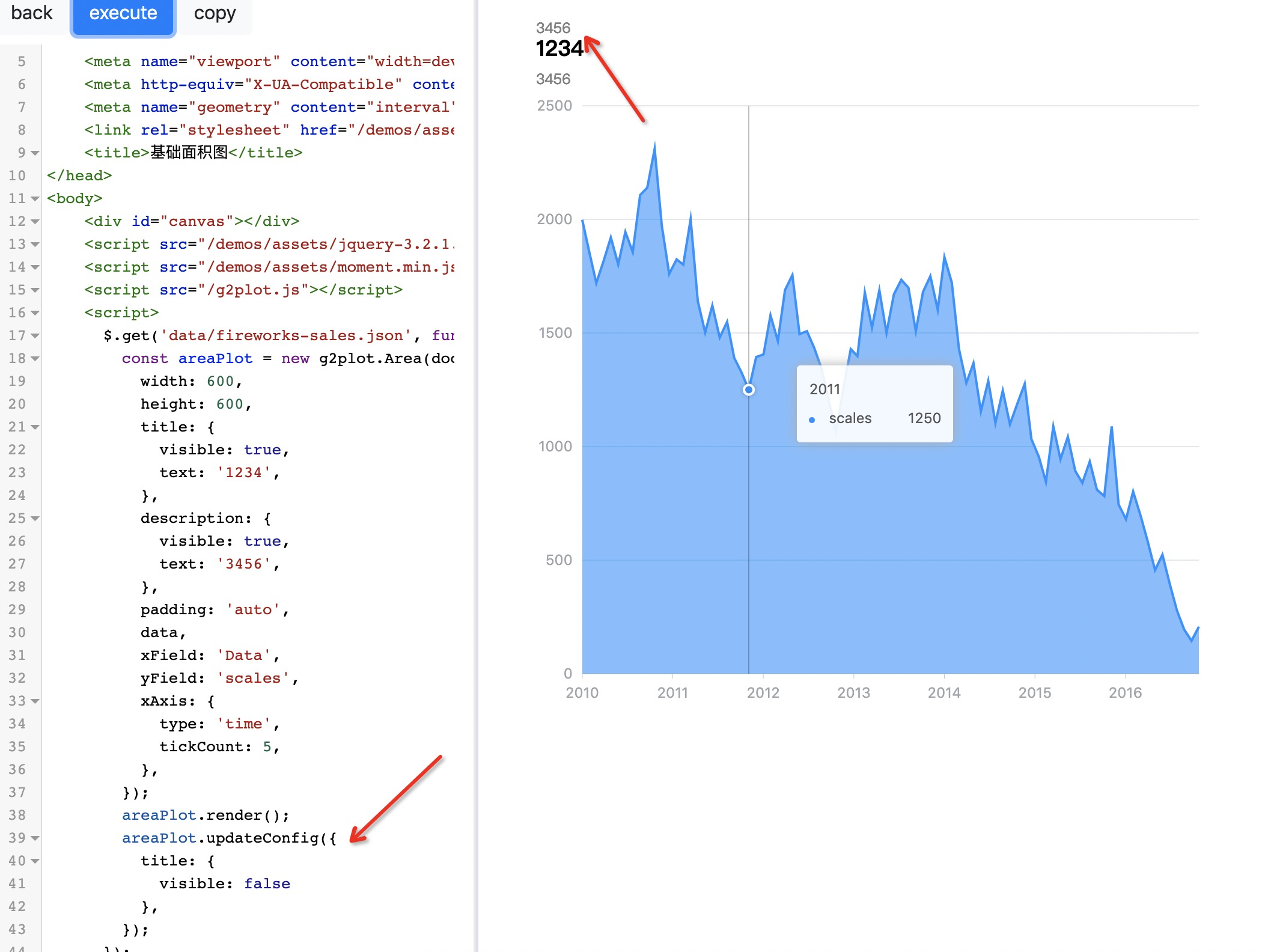 title 从visible: true 变为visible: false 有bug · Issue #199 · antvis/G2Plot · GitHub